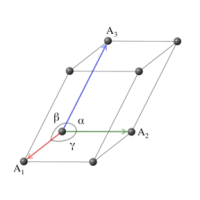 پراش اشعه ایکس: اصول، کاربردها و تفسیر طیف XRD